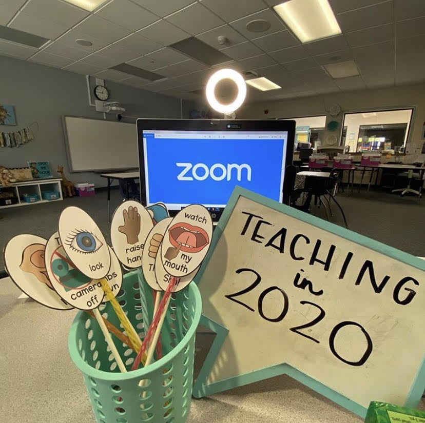 Small Group Tips for Distant Learning - Teaching & Much Moore