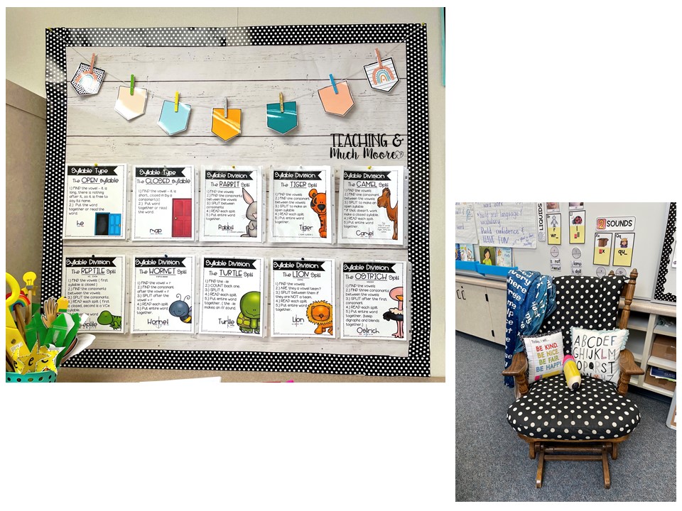 5 Literacy Specialist Open House Ideas - Teaching & Much Moore