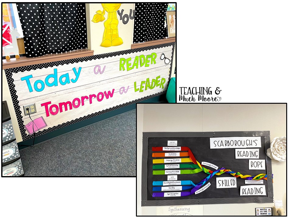 5 Literacy Specialist Open House Ideas - Teaching & Much Moore