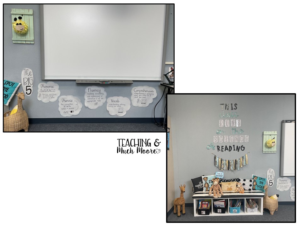5 Literacy Specialist Open House Ideas - Teaching & Much Moore
