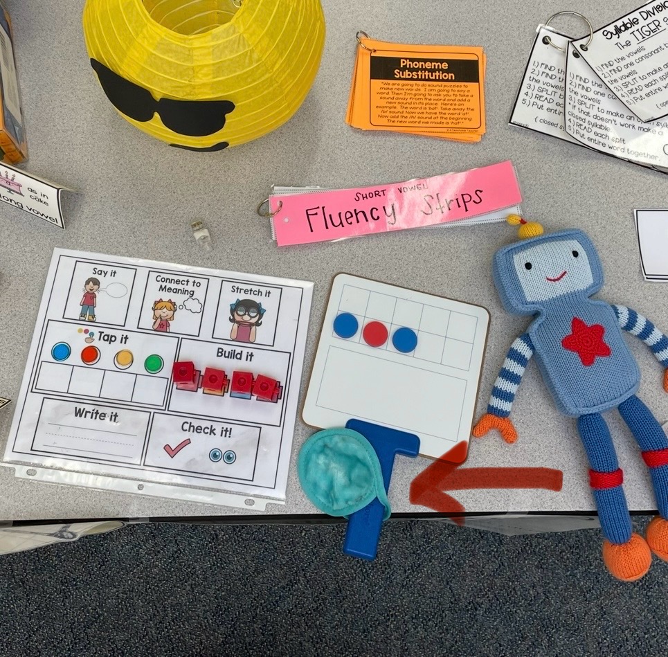 Teaching the Digraph "CK" in a fun way (with Rubber Ducks) - Teaching ...